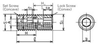 HARDLOCK SET SCREW | The Best Self-Locking Effect Set Screw