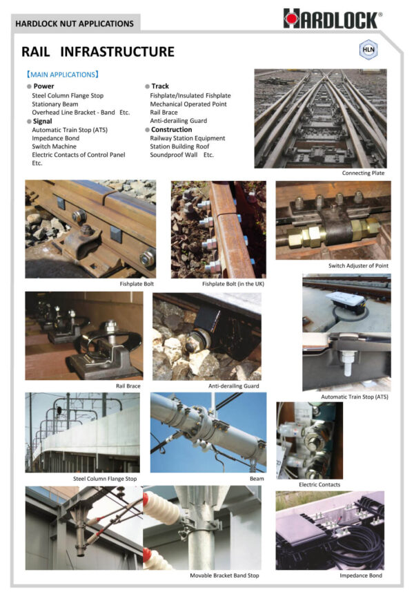 Secure Fishplate Fastening for Rail Track Joints Using HARDLOCK Nut ...